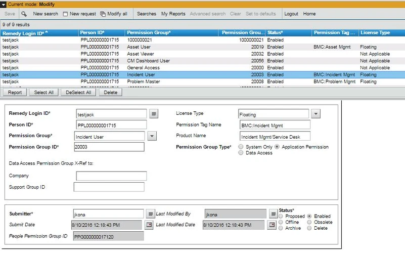 CTM:People Permission Groups | TNTWeb Wiki | Fandom