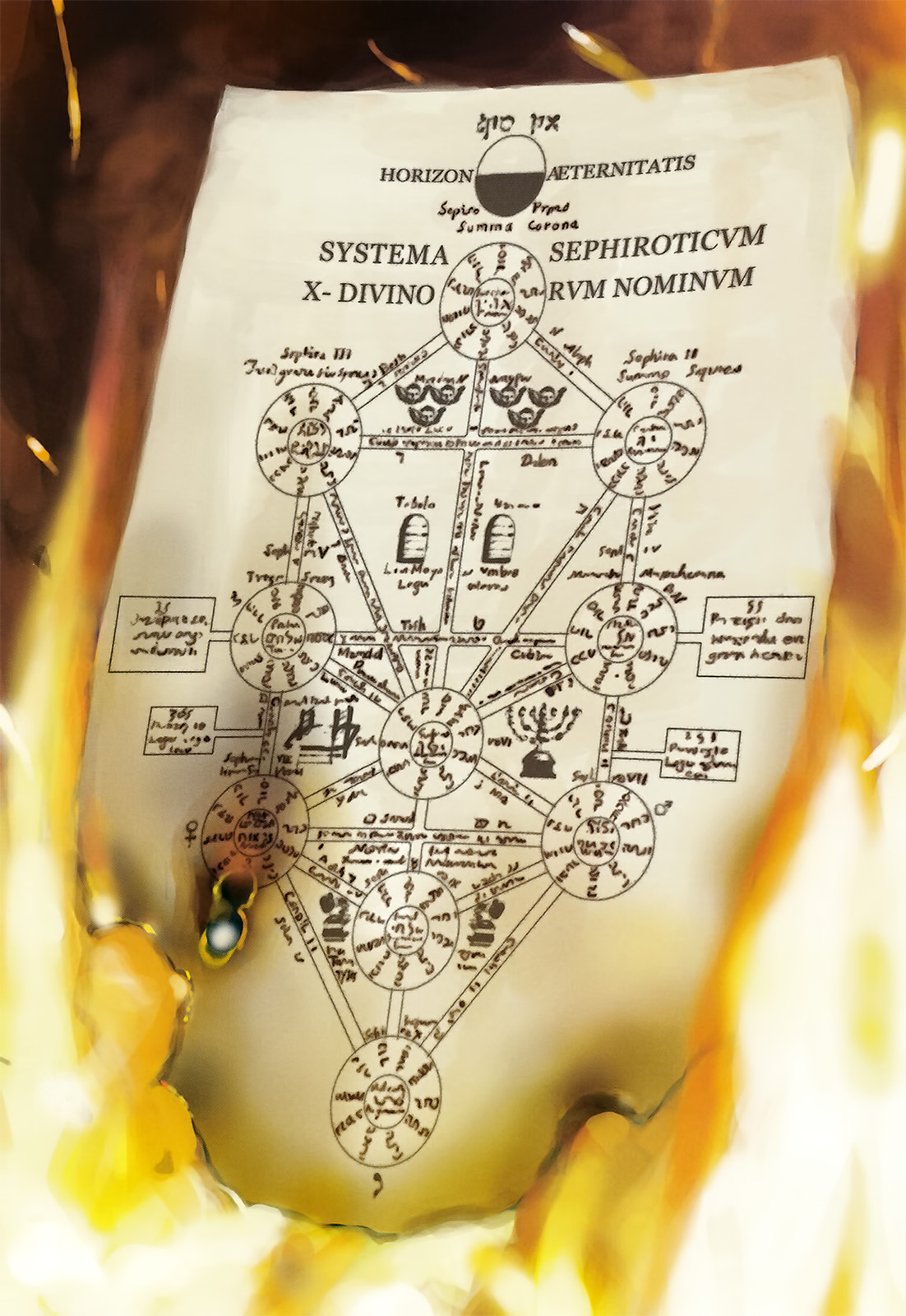 Kabbalah Tree Of Life Serpent