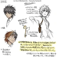 Etzali | Toaru Majutsu no Index Wiki | Fandom