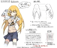 Shokuhou Misaki | Toaru Majutsu no Index Wiki | Fandom