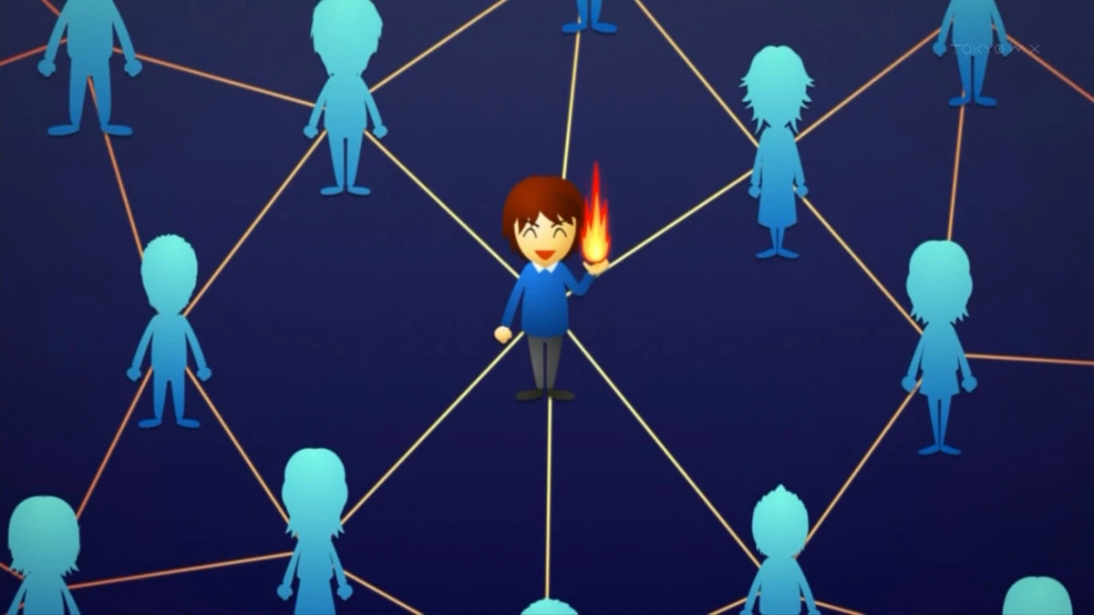 Brainwave Network | Toaru Majutsu no Index Wiki | Fandom