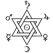 Alchemy | Toaru Majutsu no Index Wiki | Fandom