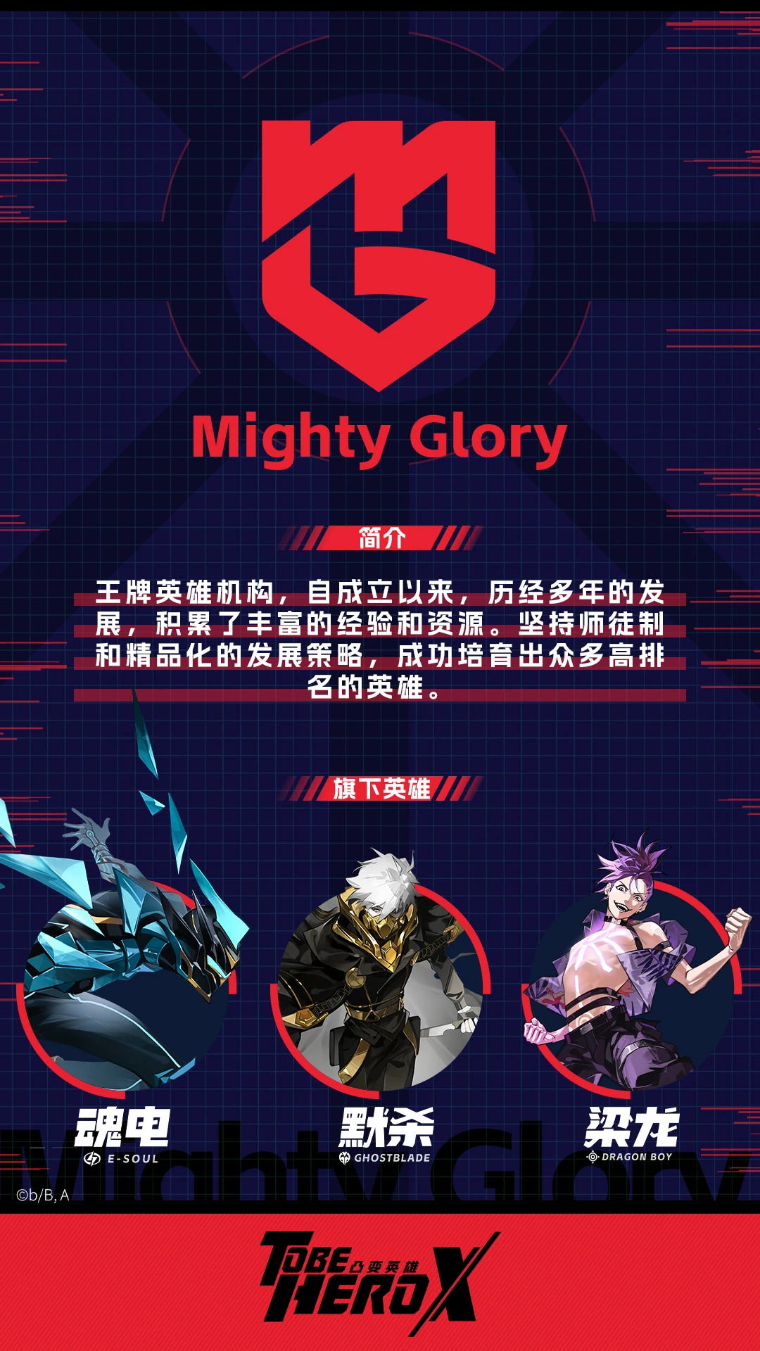Mighty Glory | To Be Hero X Wiki | Fandom