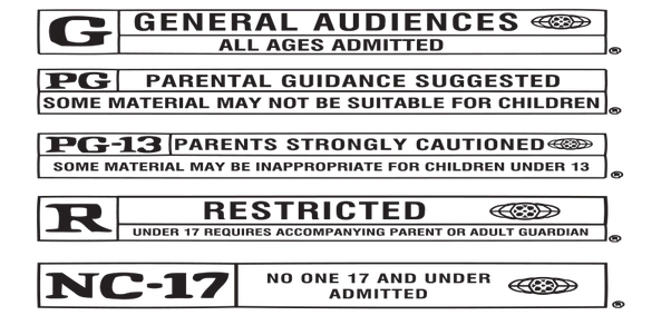 Category:Ratings - Films | Movie and TV Wiki | Fandom