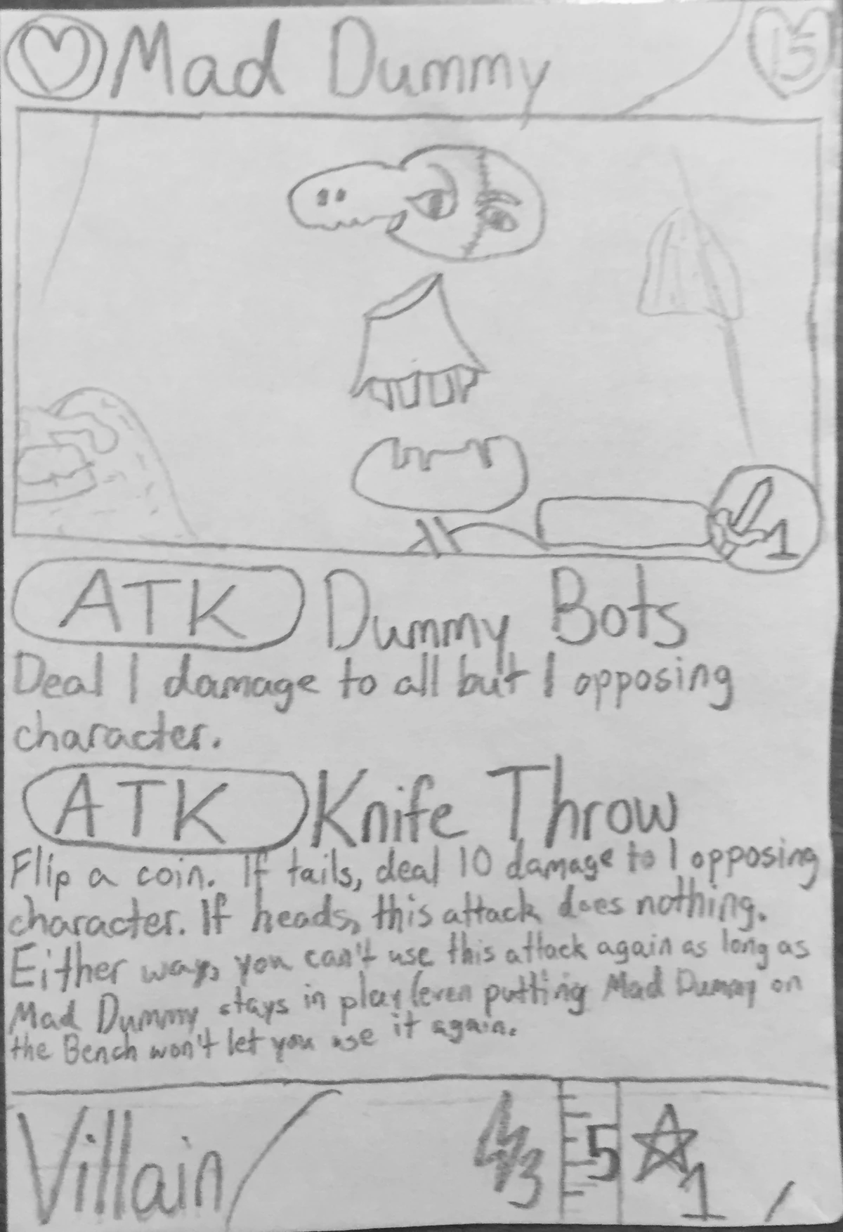 Mad Dummy | To the Heroes Wikia | Fandom
