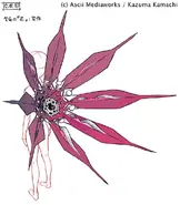 Rensa | Toaru Majutsu no Index Wiki | Fandom