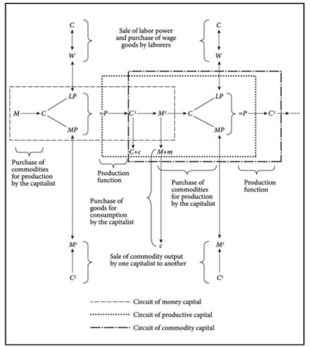 Marx Vol 2 | Toby Wikia | Fandom
