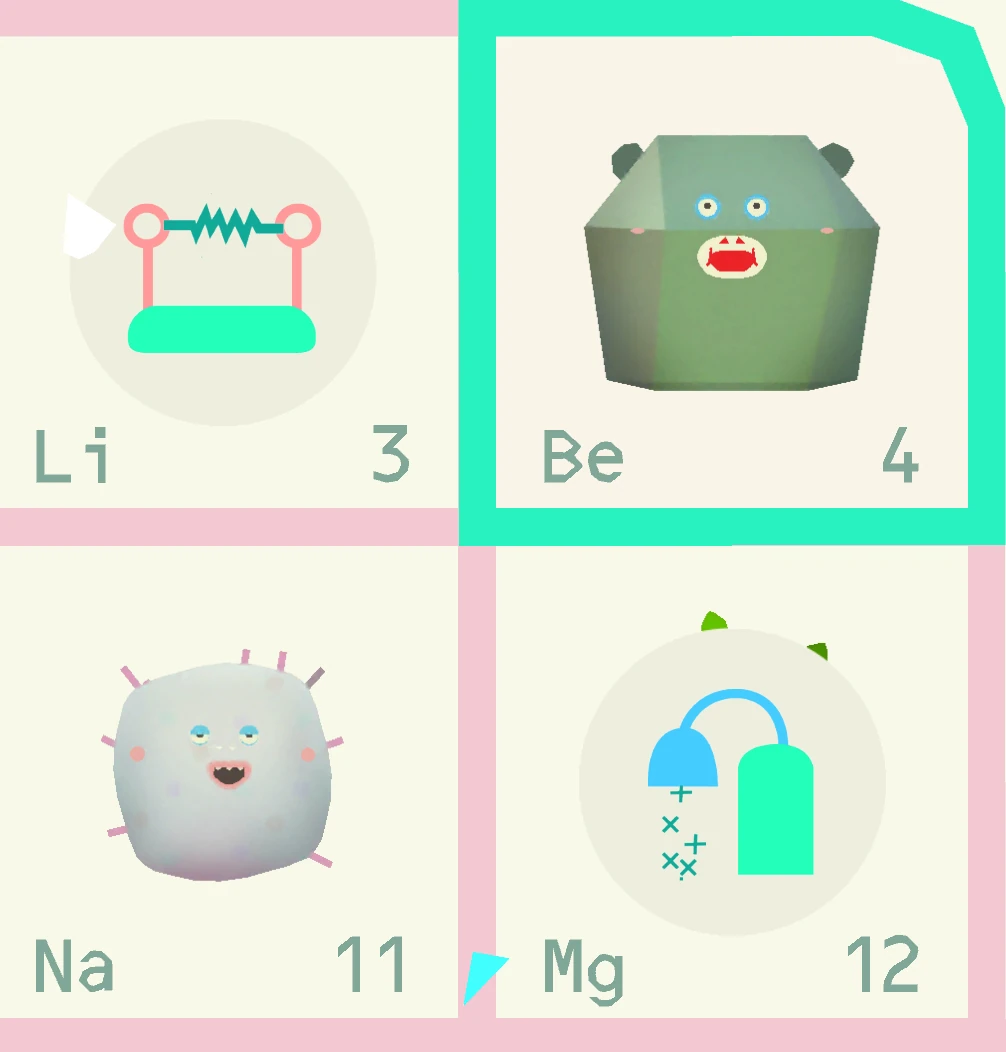 Beryllium | Toca lab elements Wiki | Fandom
