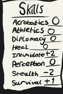 How to build a character | Today has been ruff Wiki | Fandom