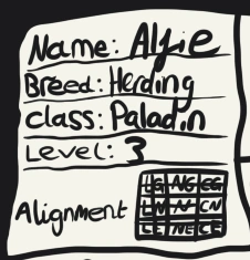 How to build a character | Today has been ruff Wiki | Fandom