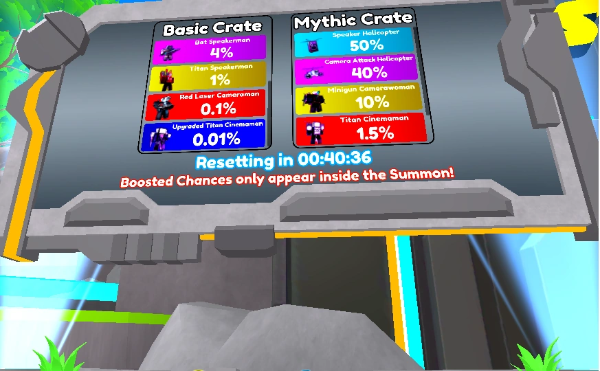 Summoning | Toilet Tower Defense Wiki | Fandom