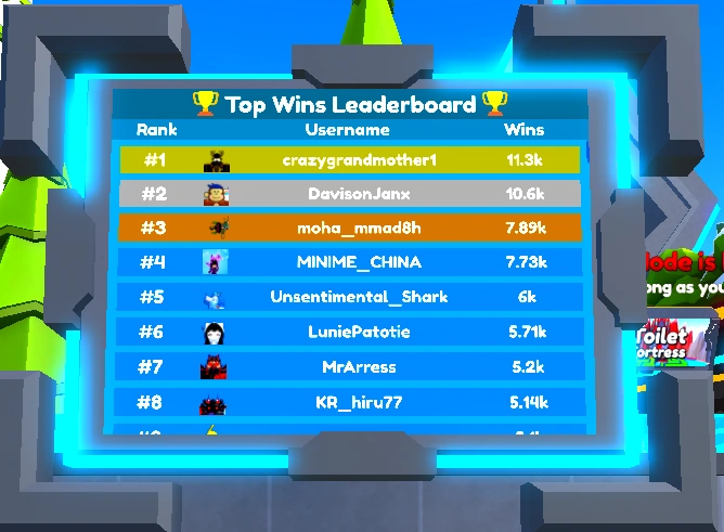 Leaderboard | Toilet Tower Defense Wiki | Fandom