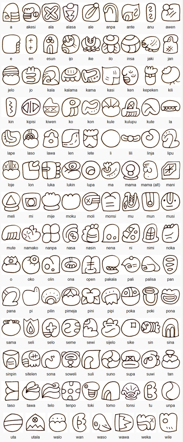 sitelen sitelen | Wikipesija | Fandom