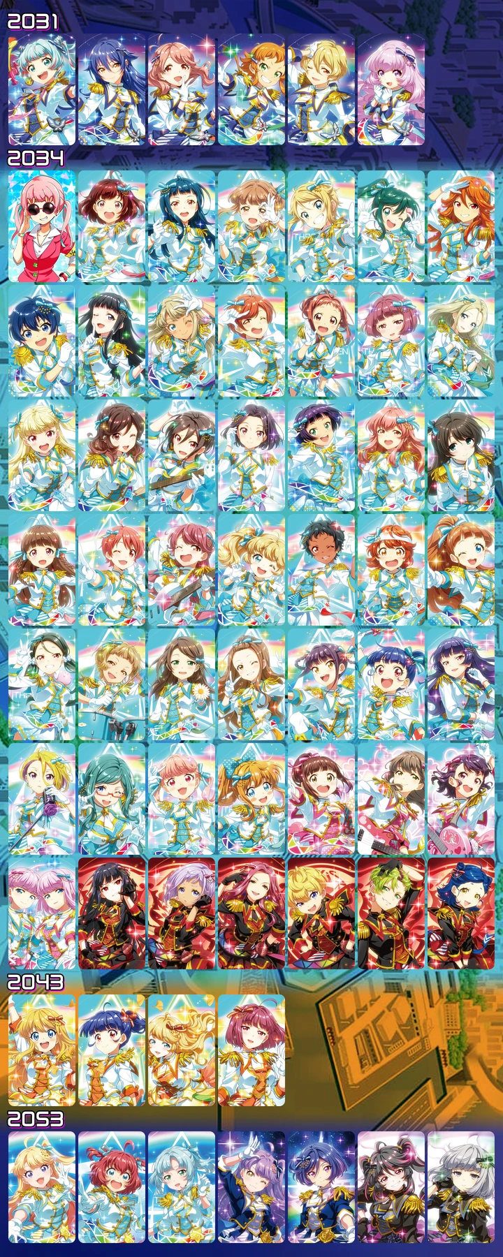 List of Idols | Tokyo 7th Sisters Wiki | Fandom