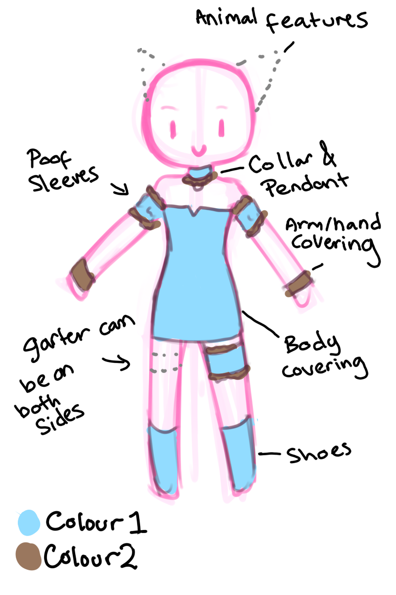 Mew Forms (A-M) | Tokyo Mew Mew Fanon Wiki | Fandom