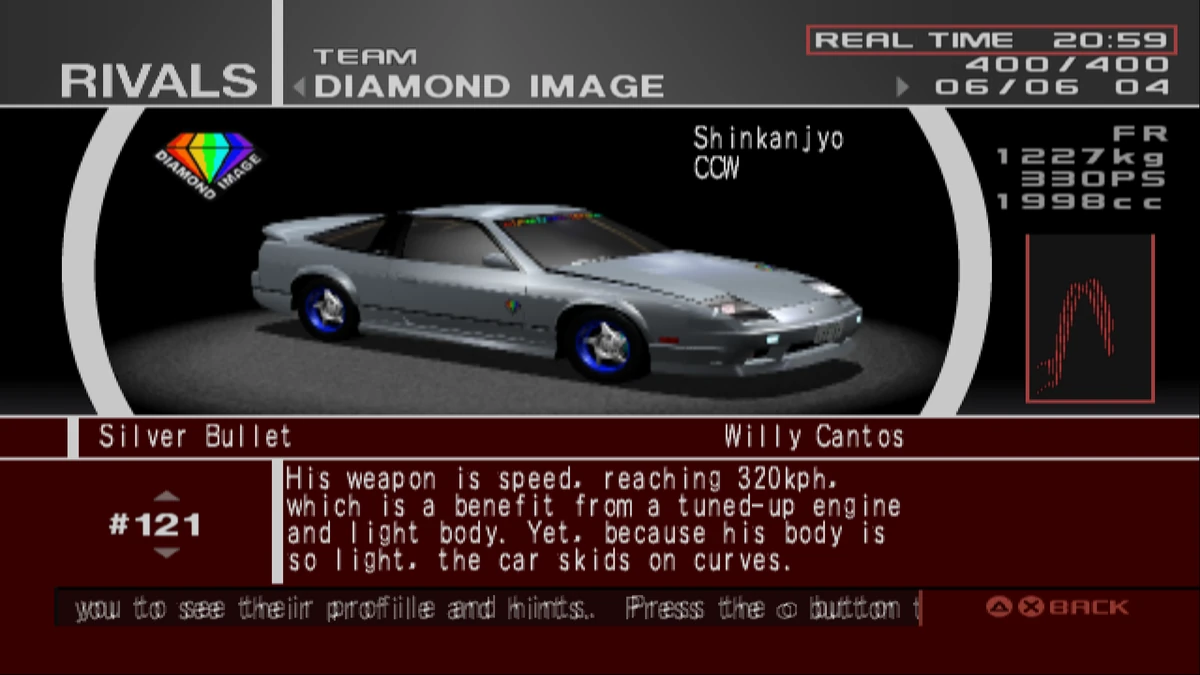 Silver Bullet | Tokyo Xtreme Racer Wiki | Fandom