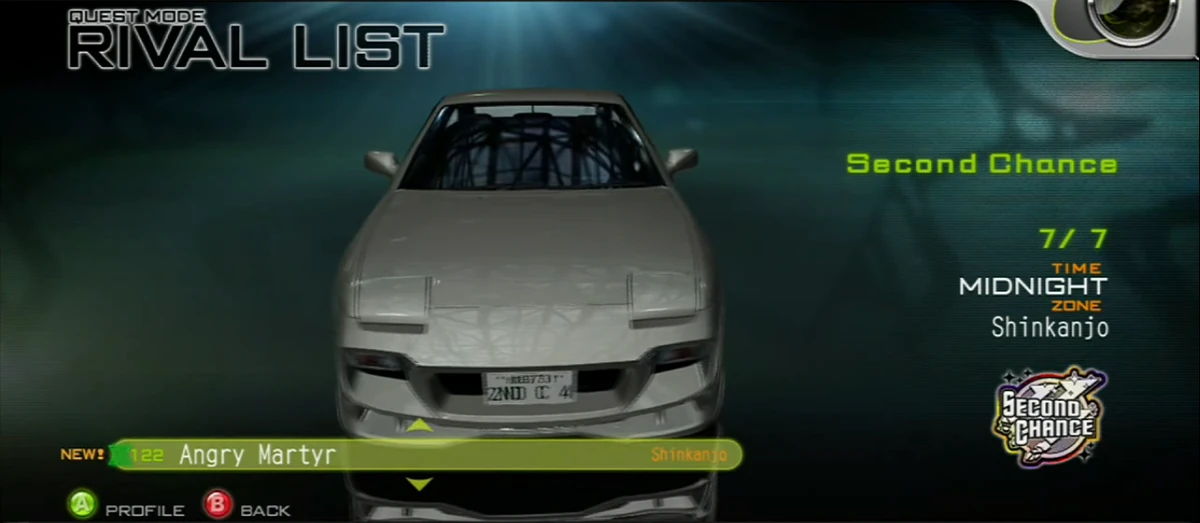 Angry Martyr (ITC) | Tokyo Xtreme Racer Wiki | Fandom