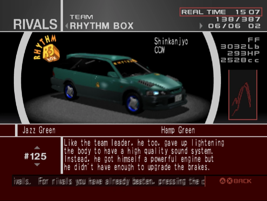 Jazz Green | Tokyo Xtreme Racer Wiki | Fandom