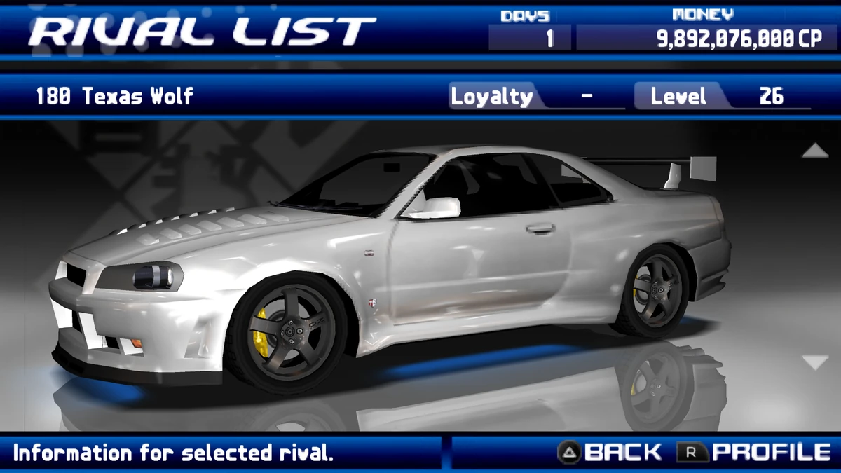 Texas Wolf (Street Supremacy) | Tokyo Xtreme Racer Wiki | Fandom
