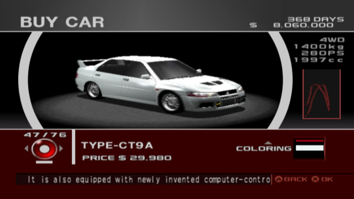 Type-CT9A | Tokyo Xtreme Racer Wiki | Fandom
