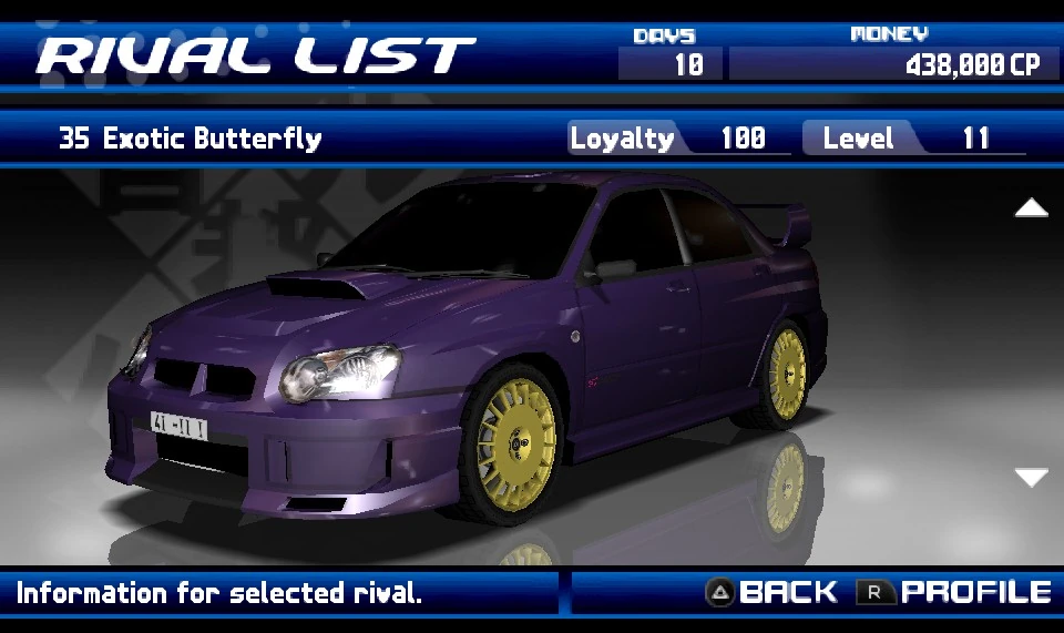Exotic Butterfly (Street Supremacy) | Tokyo Xtreme Racer Wiki | Fandom