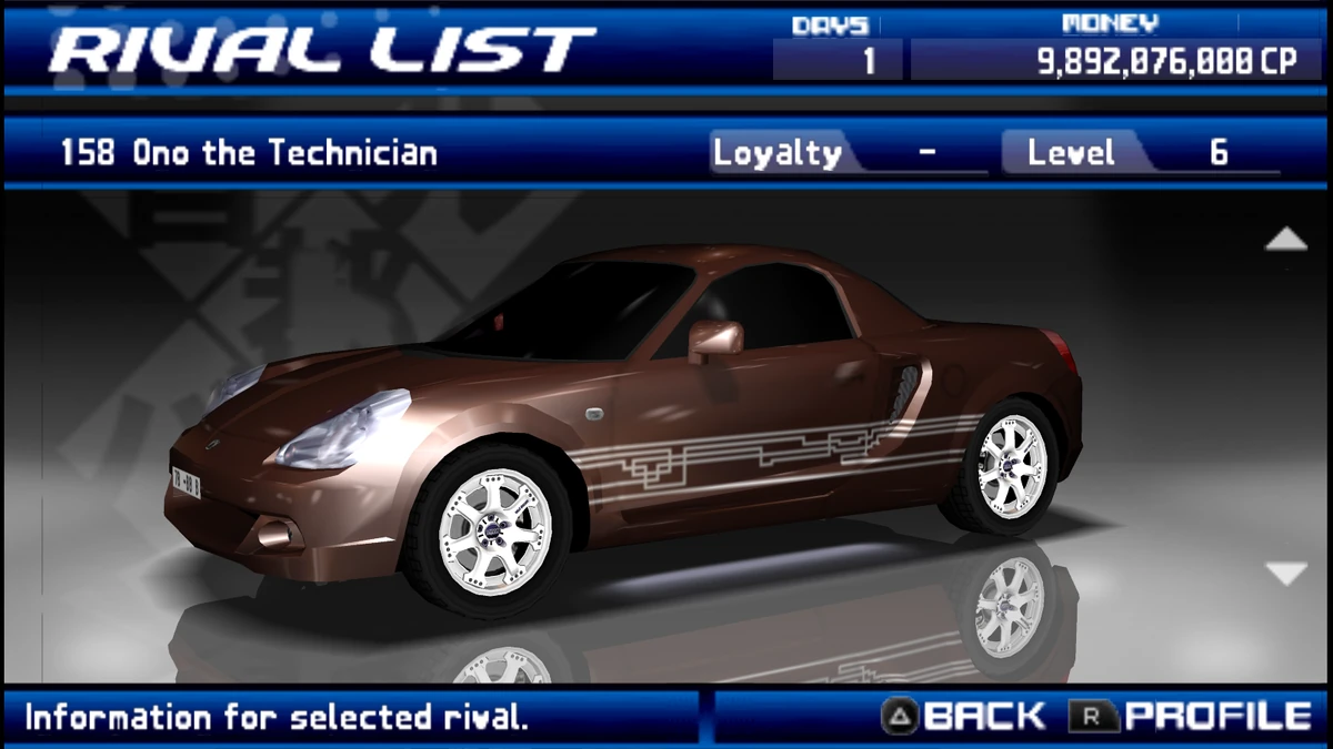 Ono the Technician (Street Supremacy) | Tokyo Xtreme Racer Wiki | Fandom