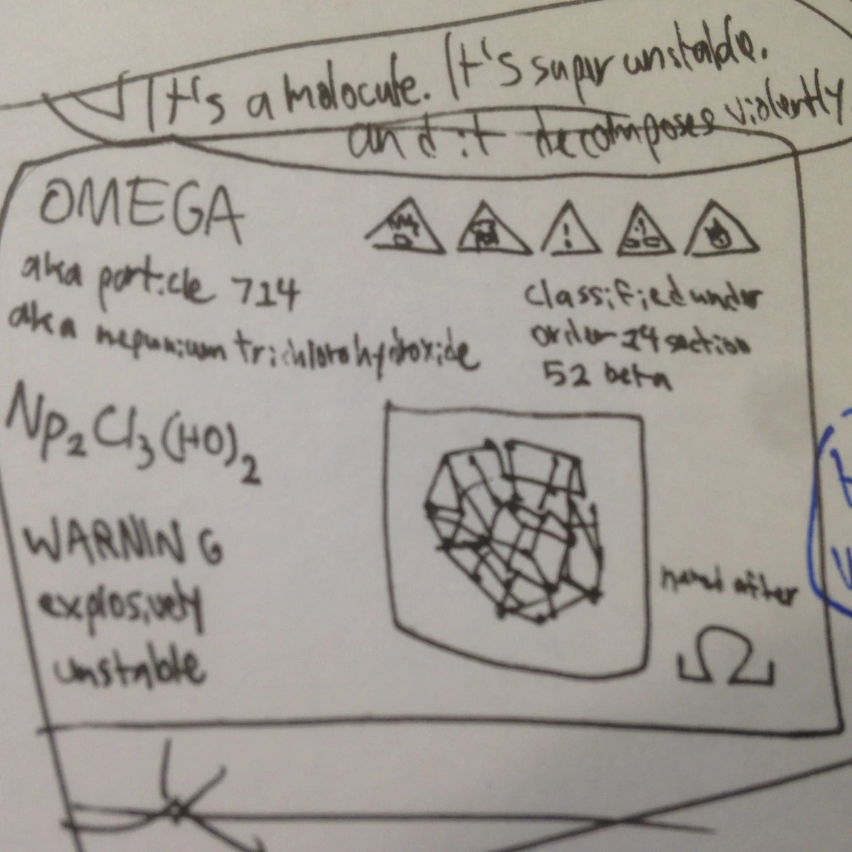 Omega | Tom & Alex Wiki | Fandom