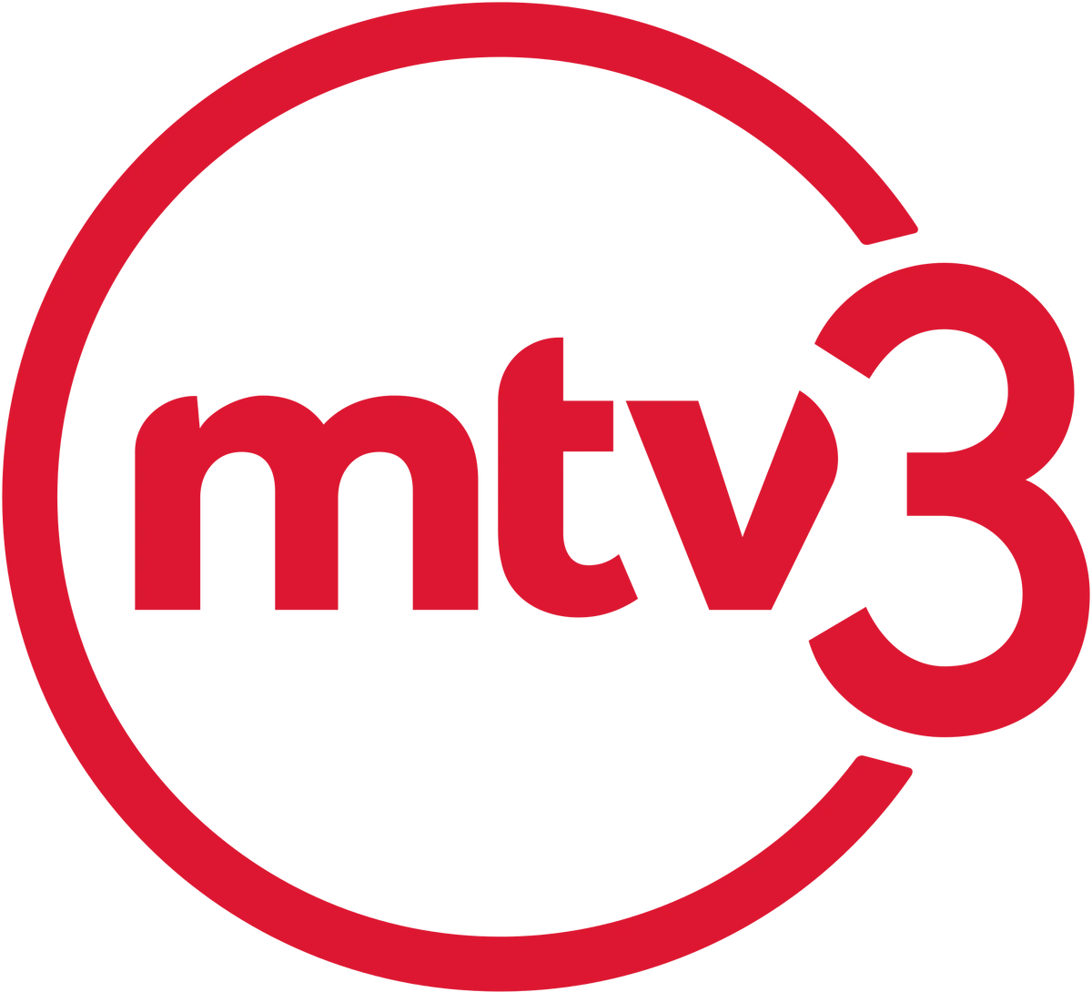 MTV3 | Tom and Jerry Wiki | Fandom