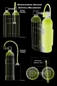 Operation Wild Arrow | Jack Ryan Wiki | Fandom