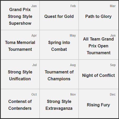 PSSW Events 2019 | Tomorrow The World - A Journey of Wrestling Scenario ...