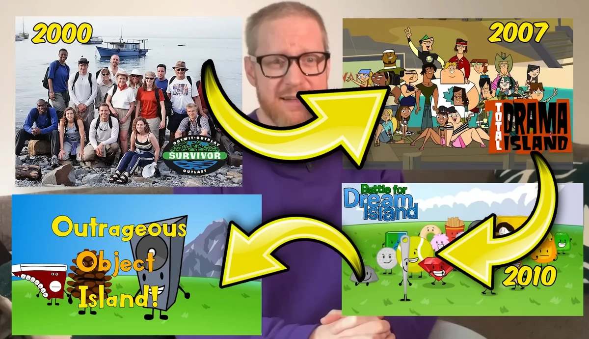 Object Show | Tony Zaret Wiki | Fandom