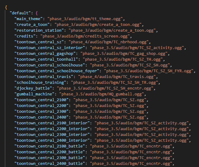 Music.json | Toontown Corporate Clash Wiki | Fandom