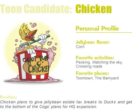 Chicken | Toontown Wiki | Fandom