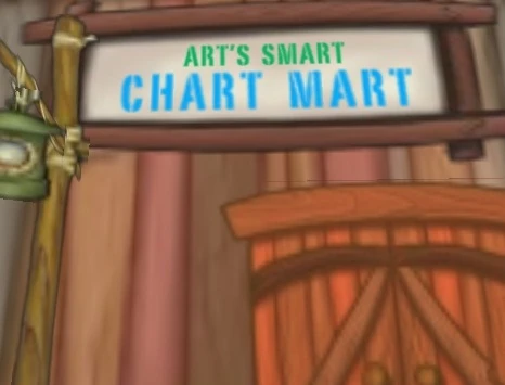 Art's Smart Chart Mart | Toontown Wiki | Fandom