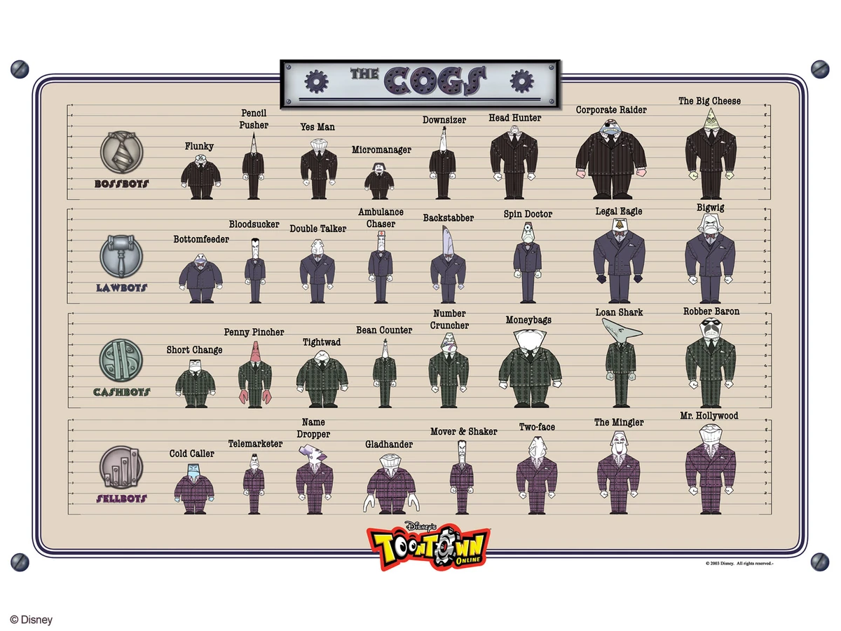 Cogs/Gallery | Toontown Wiki | Fandom