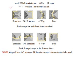 Cog Golf Courses | Toontown Rewritten Wiki | Fandom