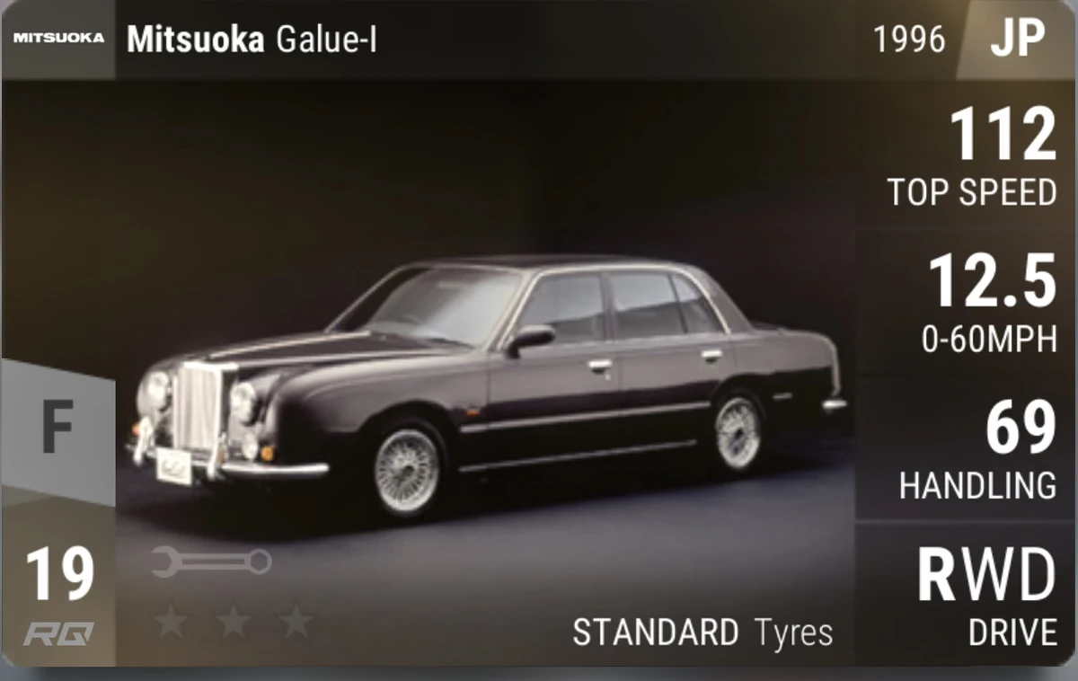 Mitsuoka Galue-I (1996) | Top Drives Wiki | Fandom