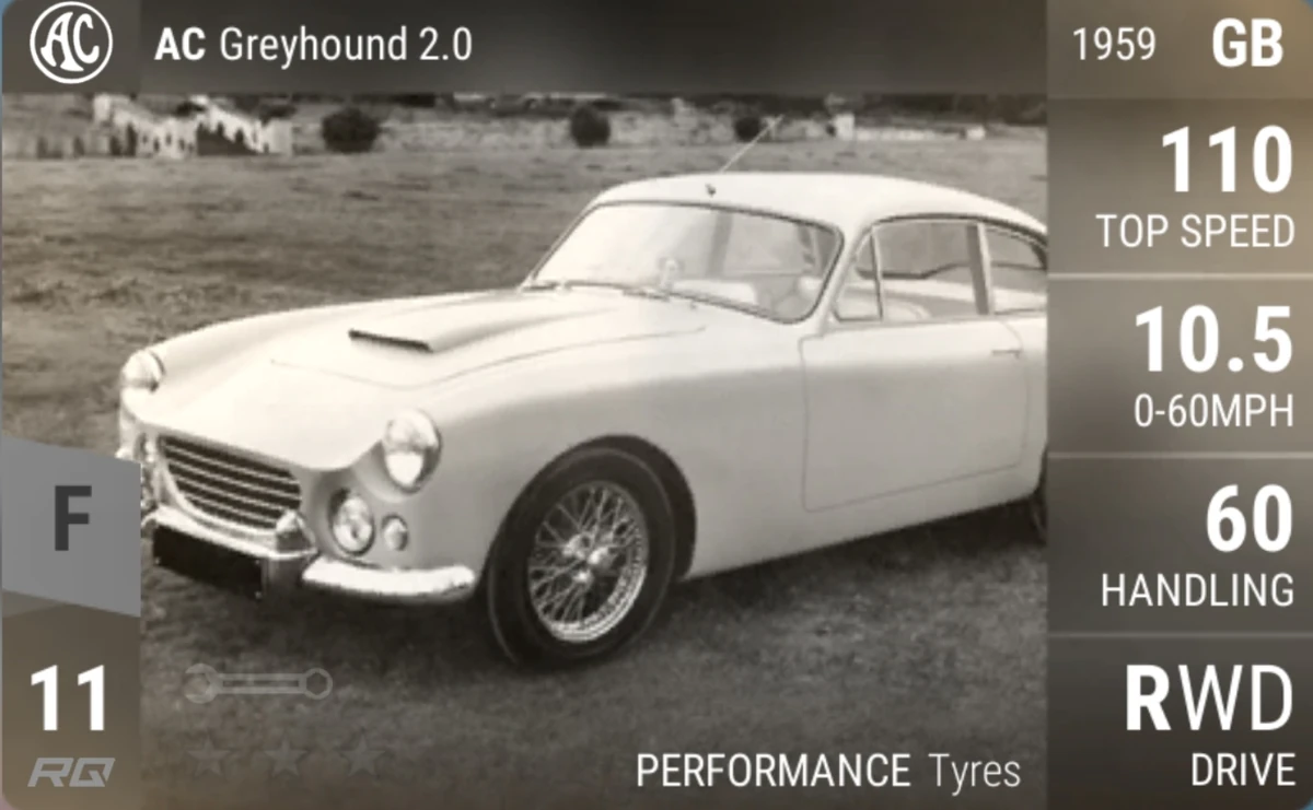 AC Greyhound 2.0 | Top Drives Wiki | Fandom