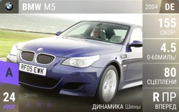 BMW M5 (2004) | Top Drives Wiki | Fandom