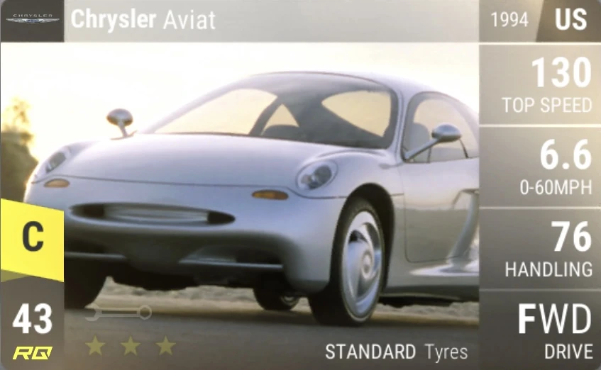 Chrysler Aviat | Top Drives Wiki | Fandom