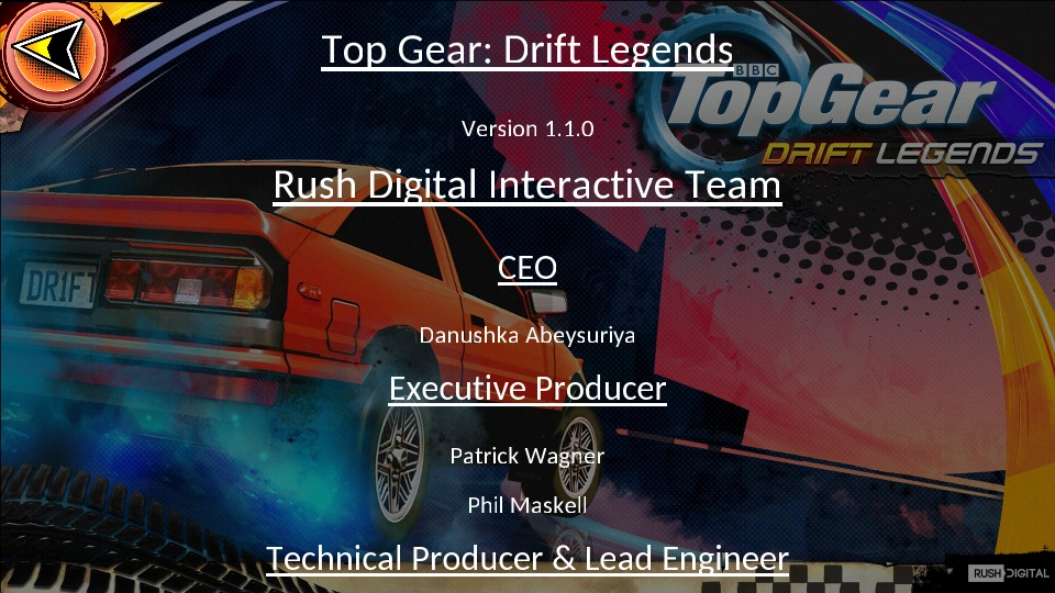 Авторы | Top Gear: Drift Legends Вики | Fandom