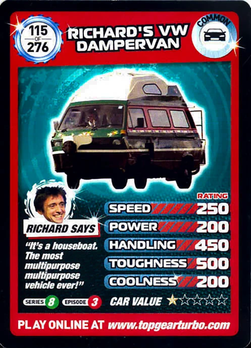 Turbo Challenge Card 115 | Top Gear Wiki | Fandom
