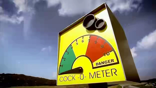 Cock-o-meter | Top Gear Wiki | Fandom