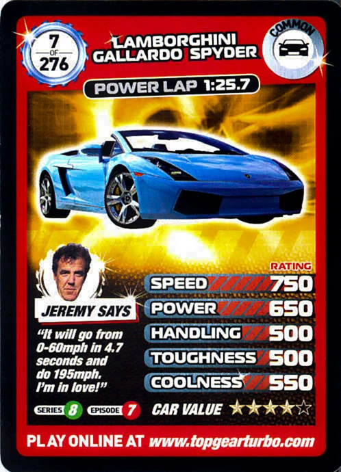 Turbo Challenge Card 7 | Top Gear Wiki | Fandom