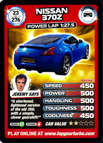 Turbo Challenge Card 23 | Top Gear Wiki | Fandom