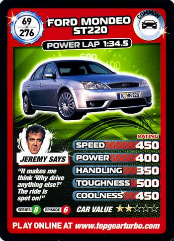 Turbo Challenge Card 69 | Top Gear Wiki | Fandom