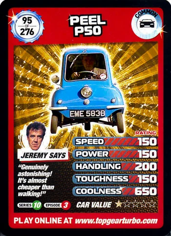 Turbo Challenge Card 95 | Top Gear Wiki | Fandom