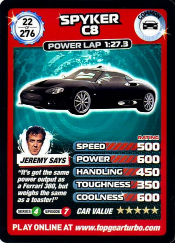 Turbo Challenge Card 22 | Top Gear Wiki | Fandom