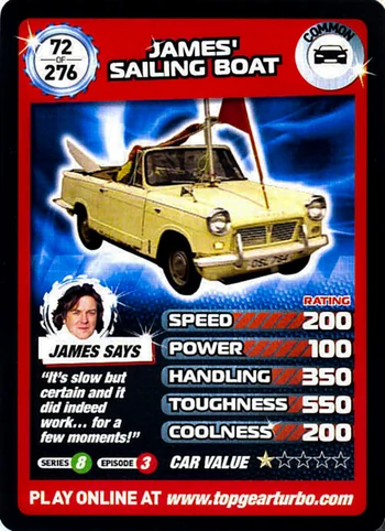 Turbo Challenge Card 72 | Top Gear Wiki | Fandom