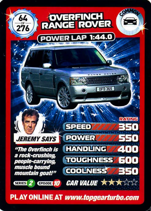 Turbo Challenge Card 64 | Top Gear Wiki | Fandom